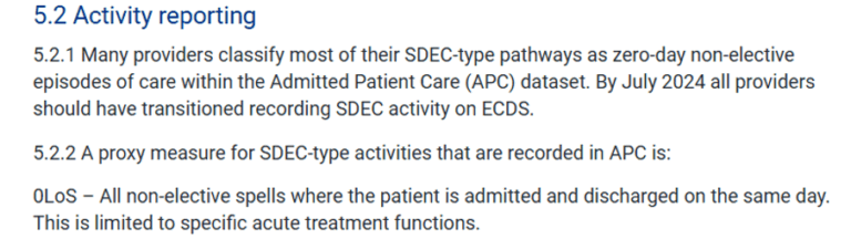Investigating the impact of recording same day emergency activity (SDEC ...